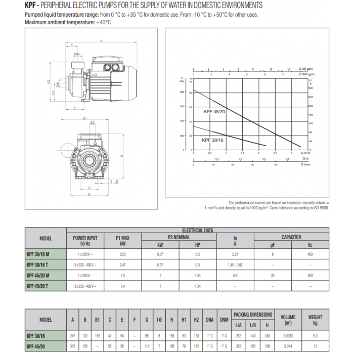 Buy DAB KPF 45/20 M Peripheral Pump