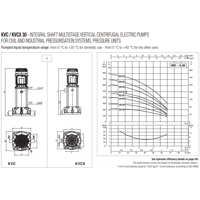 Buy DAB KVC 50/30 T 230/400/50 '01/6 IE3 Y17 Multi-Stage Centrifugal Pump