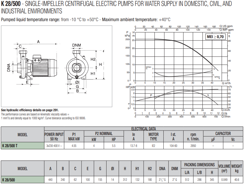 Buy DAB K 28/500 T-IE3 Single-Impeller Centrifugal Pump