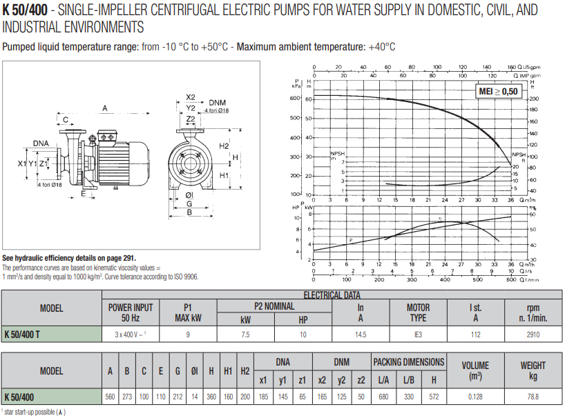 Buy DAB K 50/400 T-IE3 Single-Impeller Centrifugal Pump