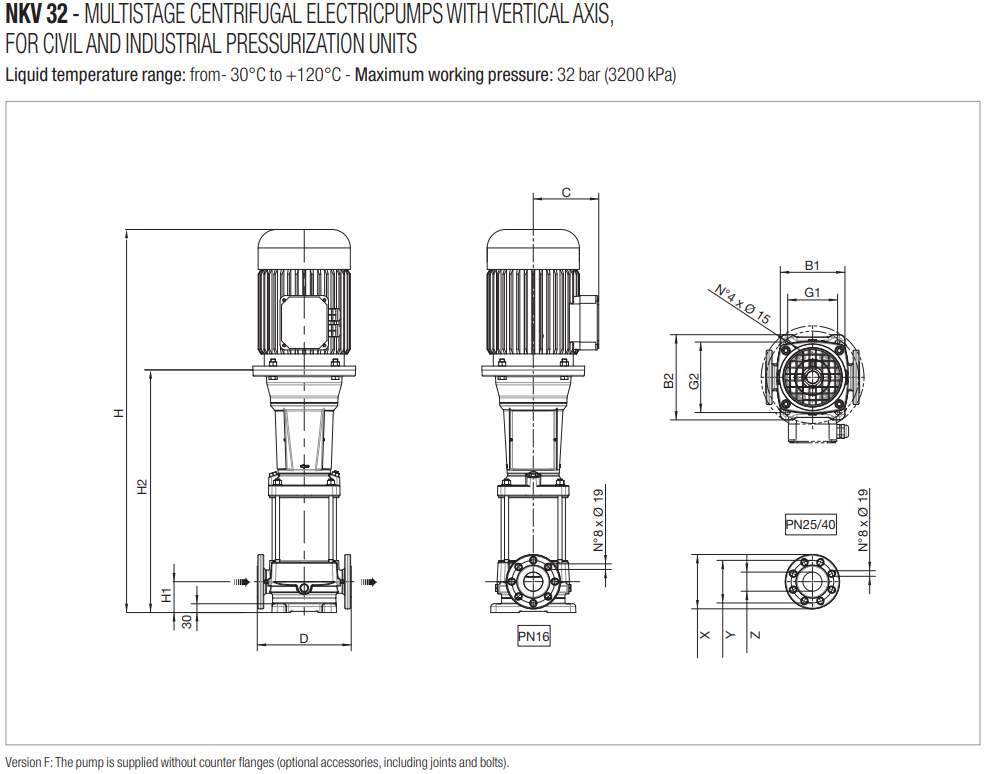 Buy DAB NKV 32/2-2 S T-IE3 Multi-Stage Centrifugal Pump