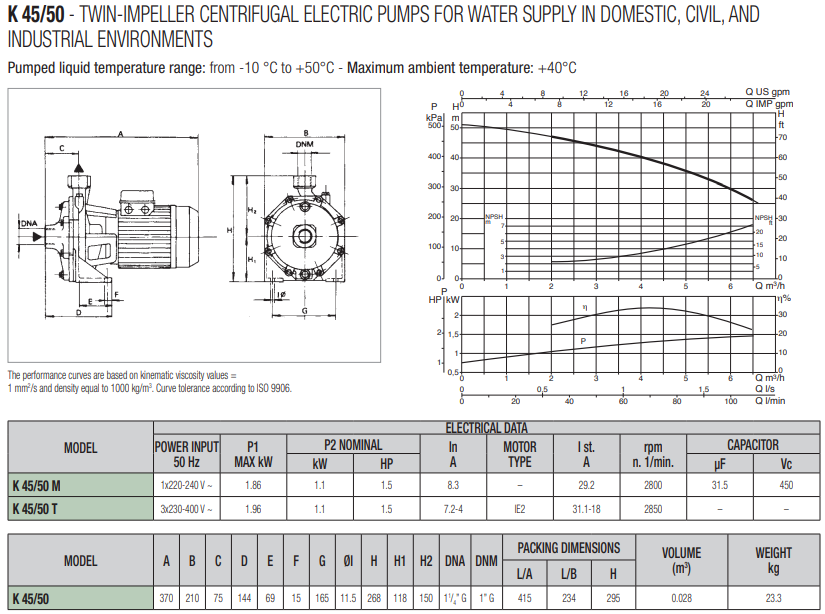 Buy DAB K 45/50 M Twin-Impeller Centrifugal Pump