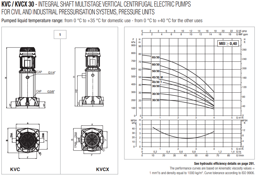 Buy DAB KVC 50/30 T 230/400/50 '01/6 IE3 Y17 Multi-Stage Centrifugal Pump